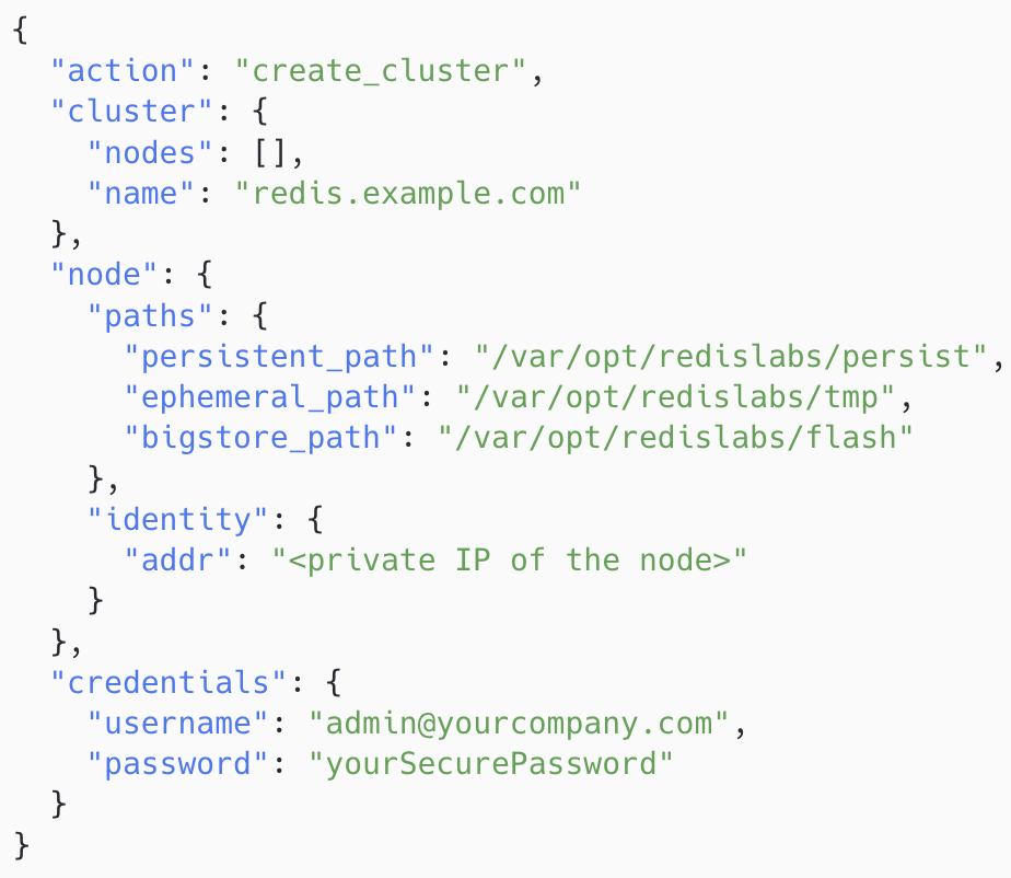 Deploying Clusters – Redis Knowledge Base